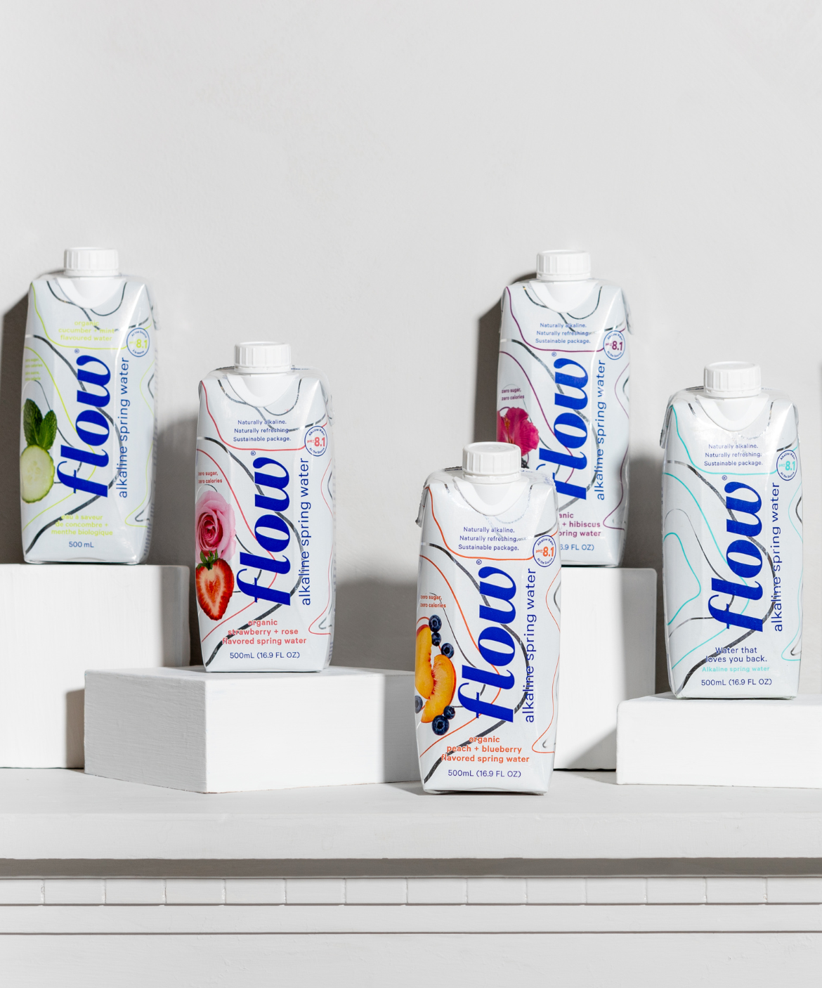 Subscription – Flow Mineral Spring Water USA