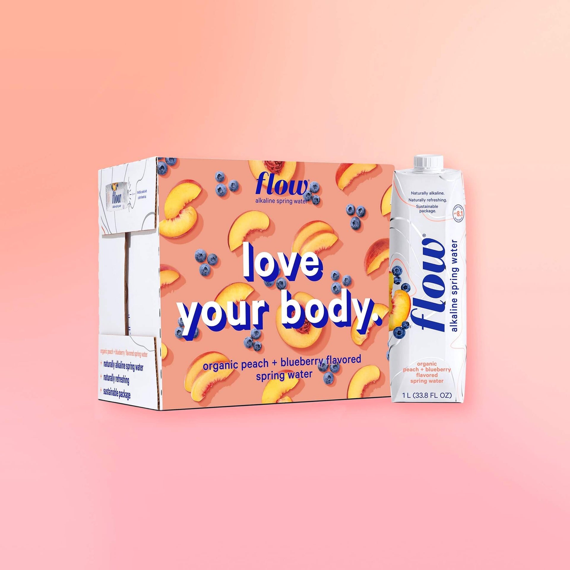 Flavored Flow – Flow Mineral Spring Water USA