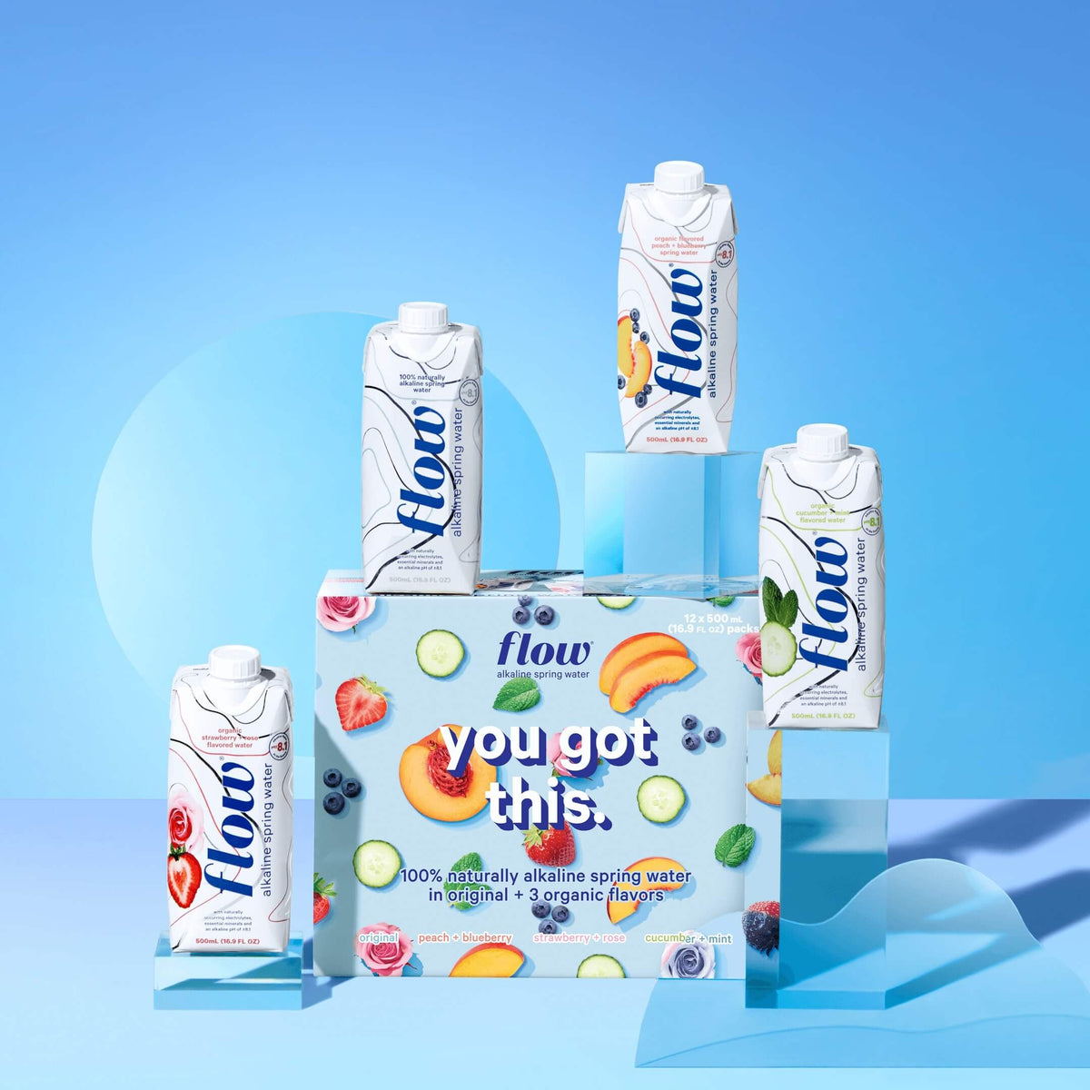 All Flow Water – Flow Mineral Spring Water USA