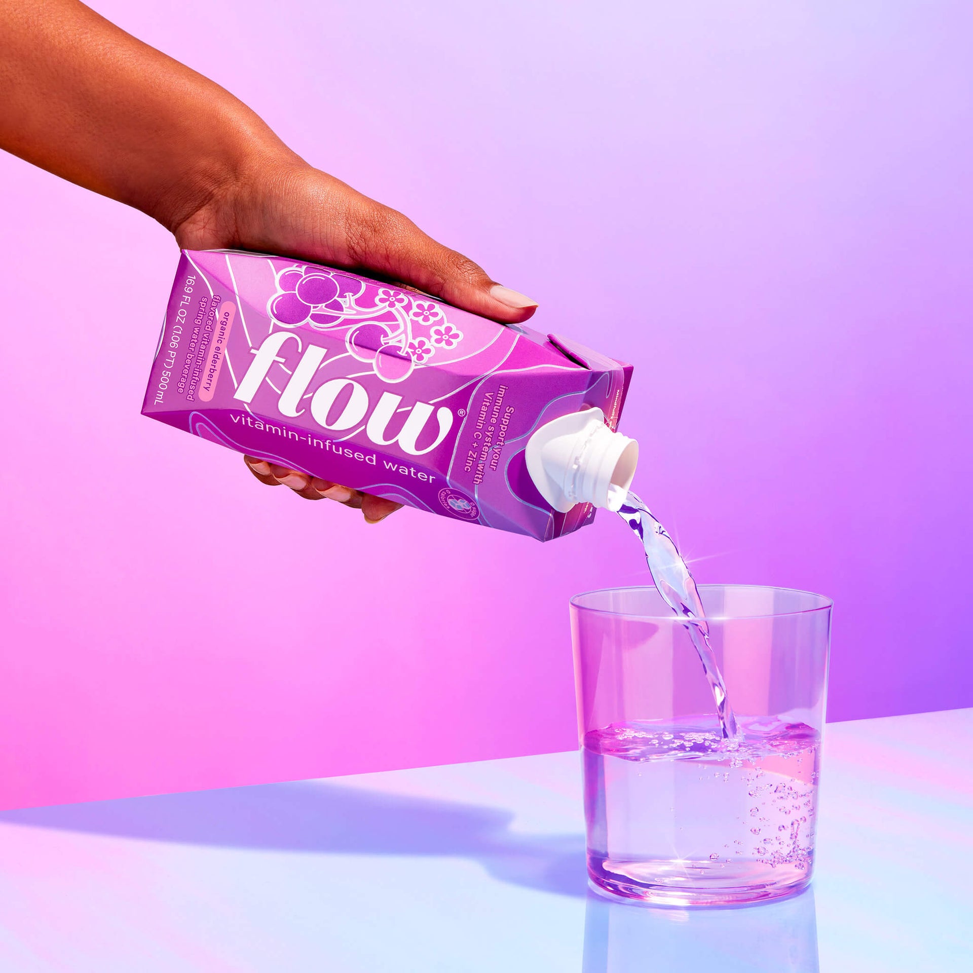 All Flow Water – Flow Alkaline Spring Water US